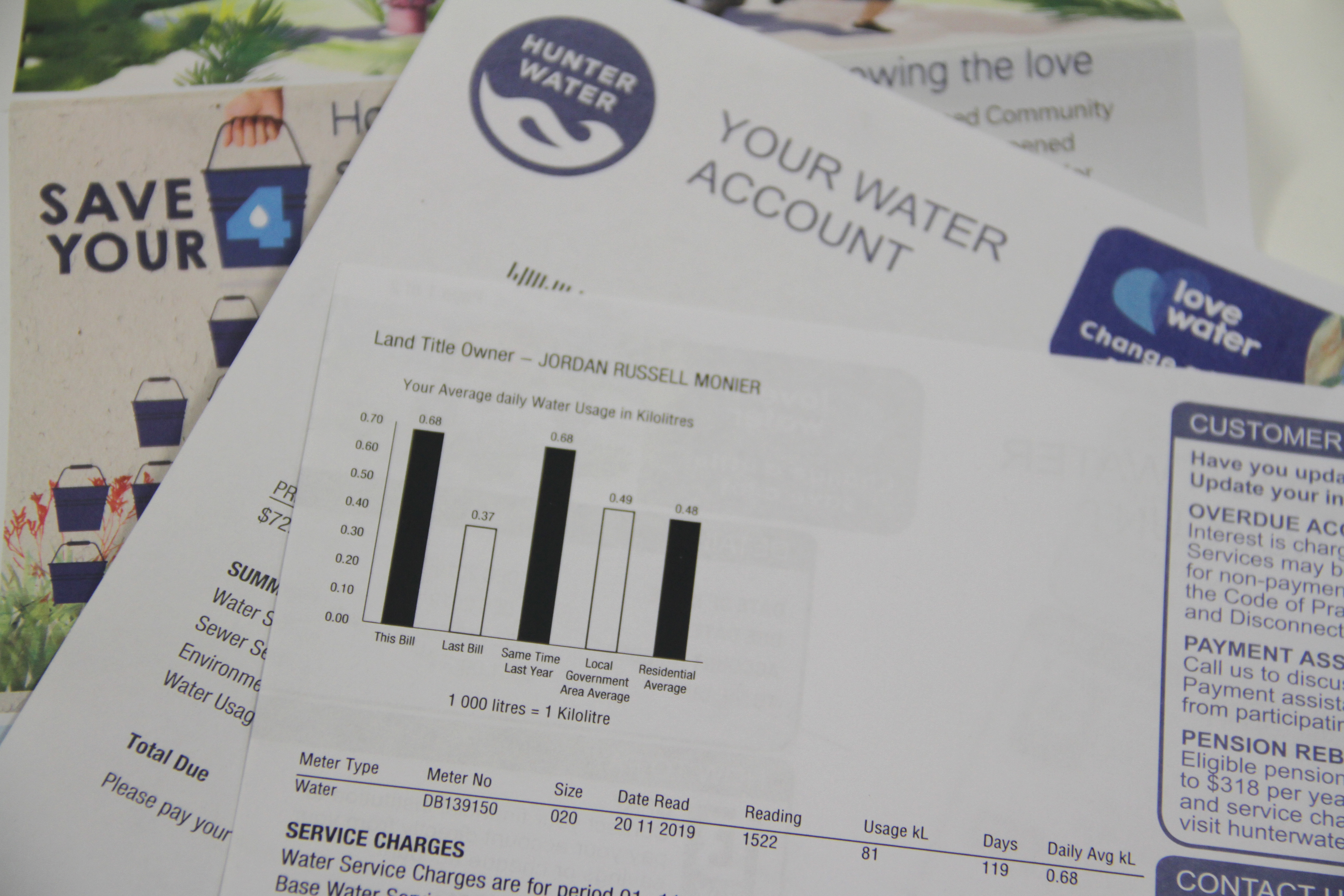 High bill? - Hunter Water